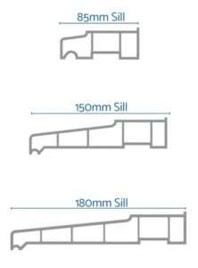 Energy Ratings & U Values for Doors & Windows - AWM Windows and Doors