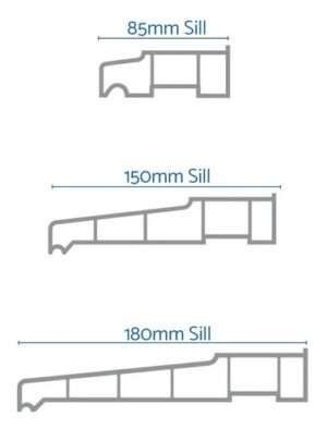 2 Pane Easifold Bifold Door - AWM Windows and Doors