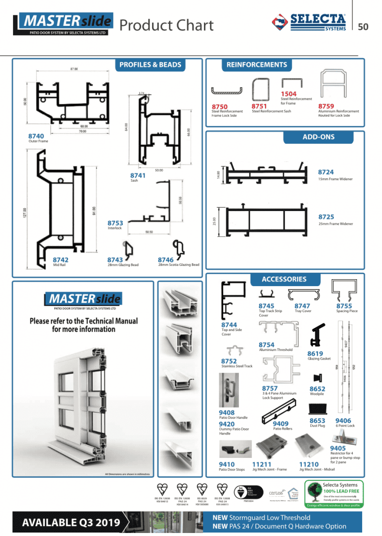 Technical Information - AWM Windows and Doors