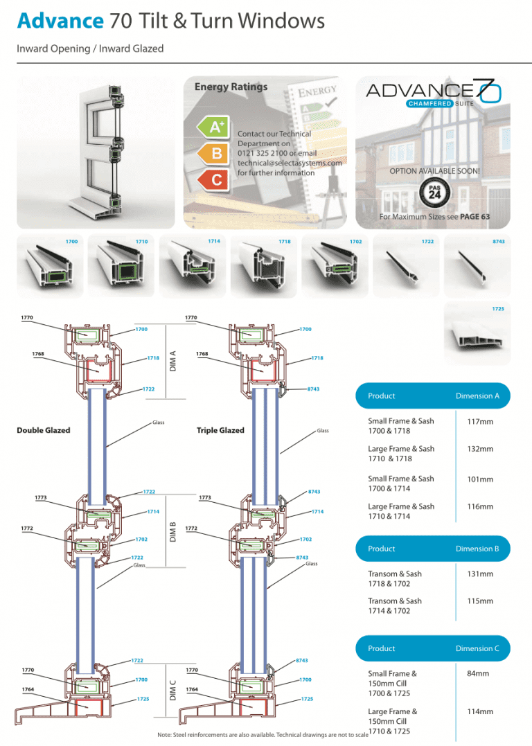 Technical Information - AWM Windows and Doors